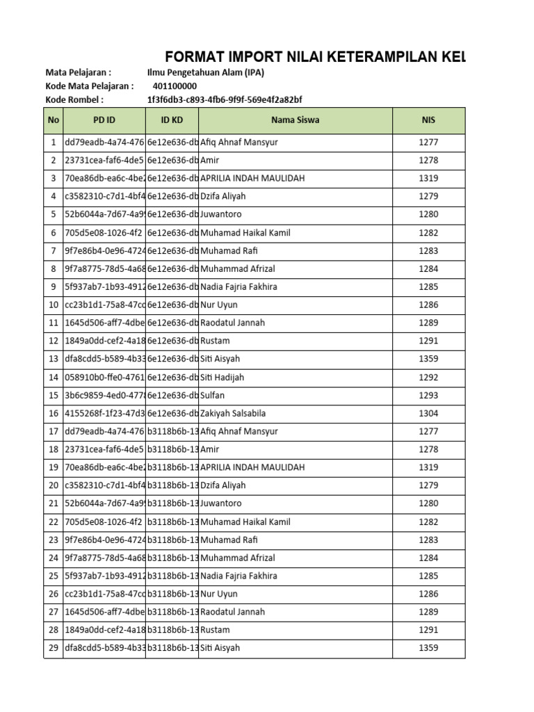 F - Ketermpl - IPA (Kelas 5) | PDF