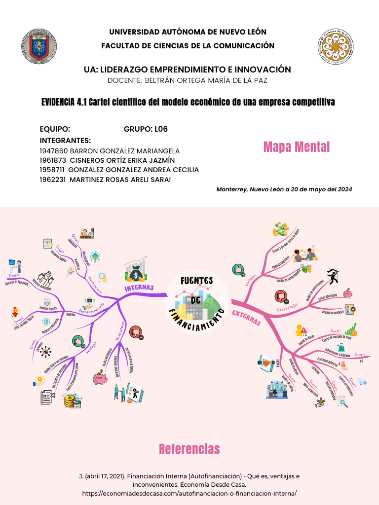 Equipo Ev4.1 Mapamental | PDF