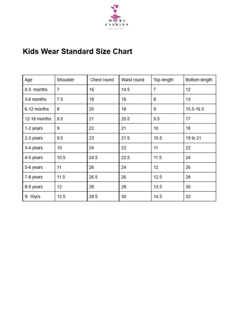 Kids Standard Size Chart by Age | PDF
