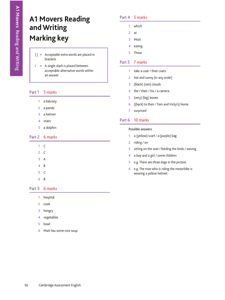 July Movers - Model Answer | PDF