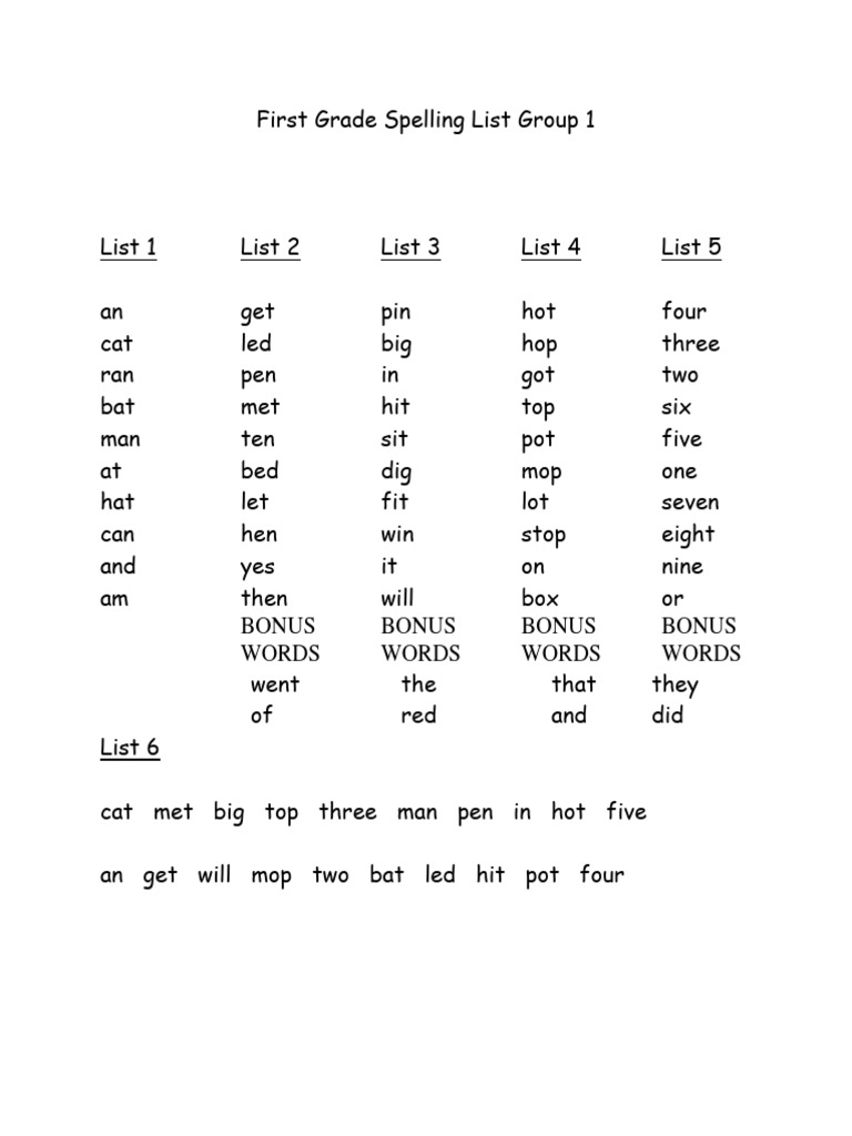 First Grade Spelling Lists Overview | PDF