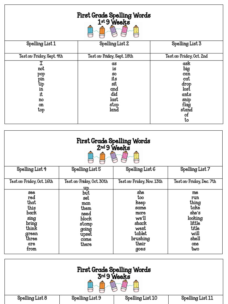First Grade Spelling List | PDF