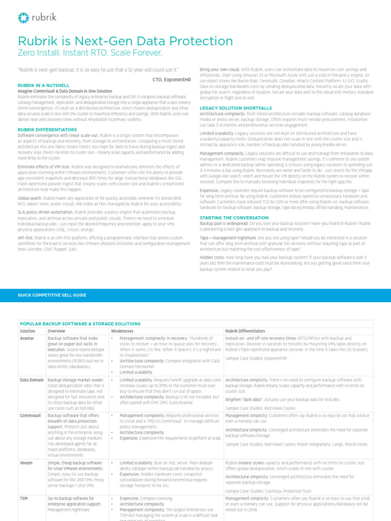 Rubrik Quick Competitive Selling Guide | PDF | Backup | Scalability