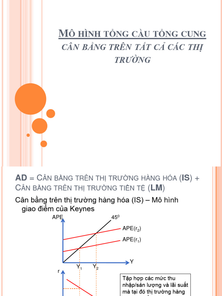 Kinh-Te-Vi-Mo - Pham-Xuan-Truong - 6@phu-Luc-Mo-Rong-Mo-Hinh-Tong-Cau ...