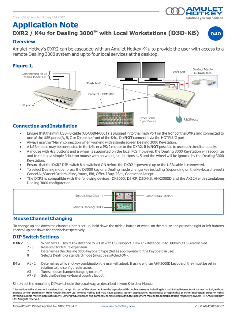 AN 040 Installing A DXR2 With A K4u For Dealing 3000-REUTERS (D3D) KYBD v2 | PDF | Usb ...