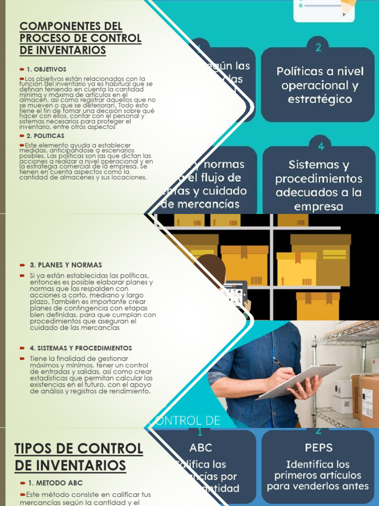 Componentes, Tipos y ejemplos | PDF | Lean Manufacturing | Business