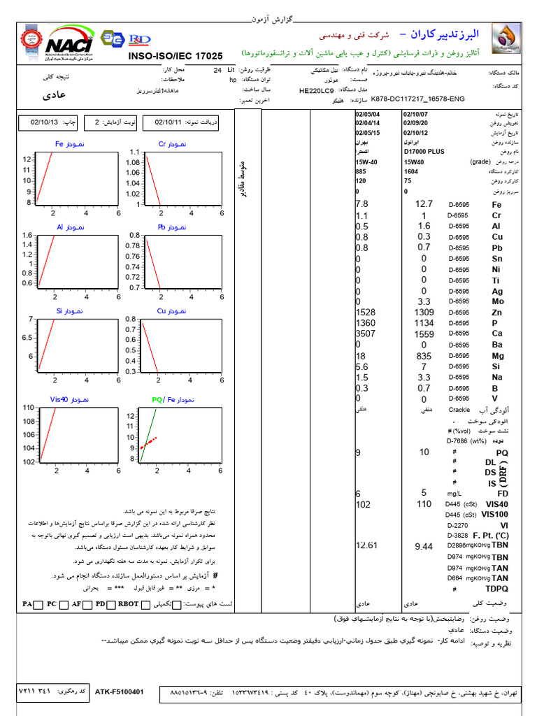 7211-341 Machinery 20240103 1022 | PDF