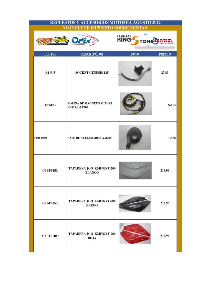CATALOGO MOTOMIA AGOSTo | PDF | Industria automotriz | Vehículos de lujo