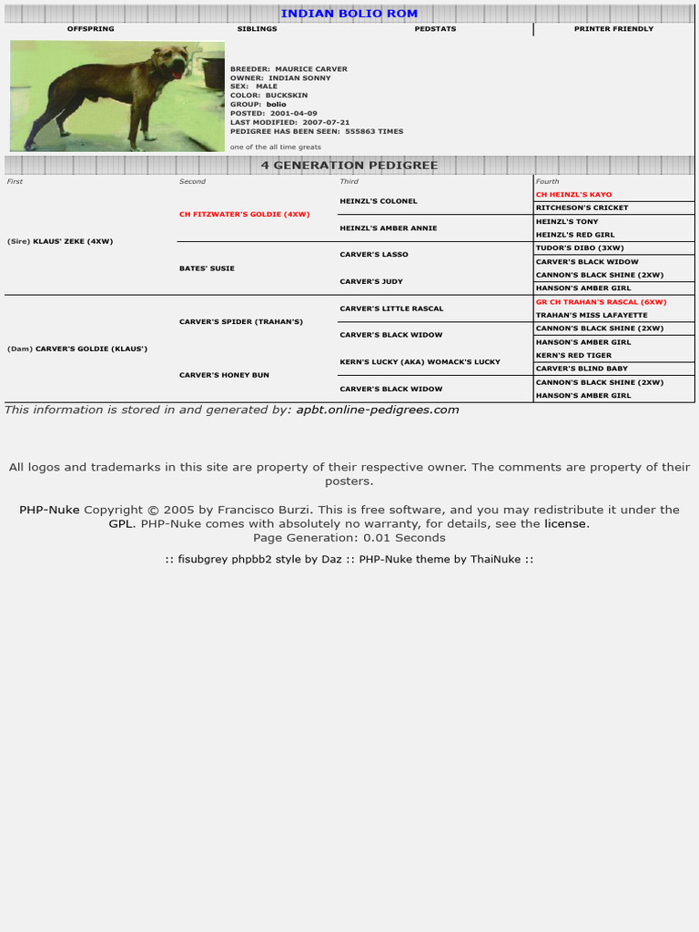 Online Pedigrees (43) Indian Bolio | PDF | Freedom Of Expression Law | Business Law