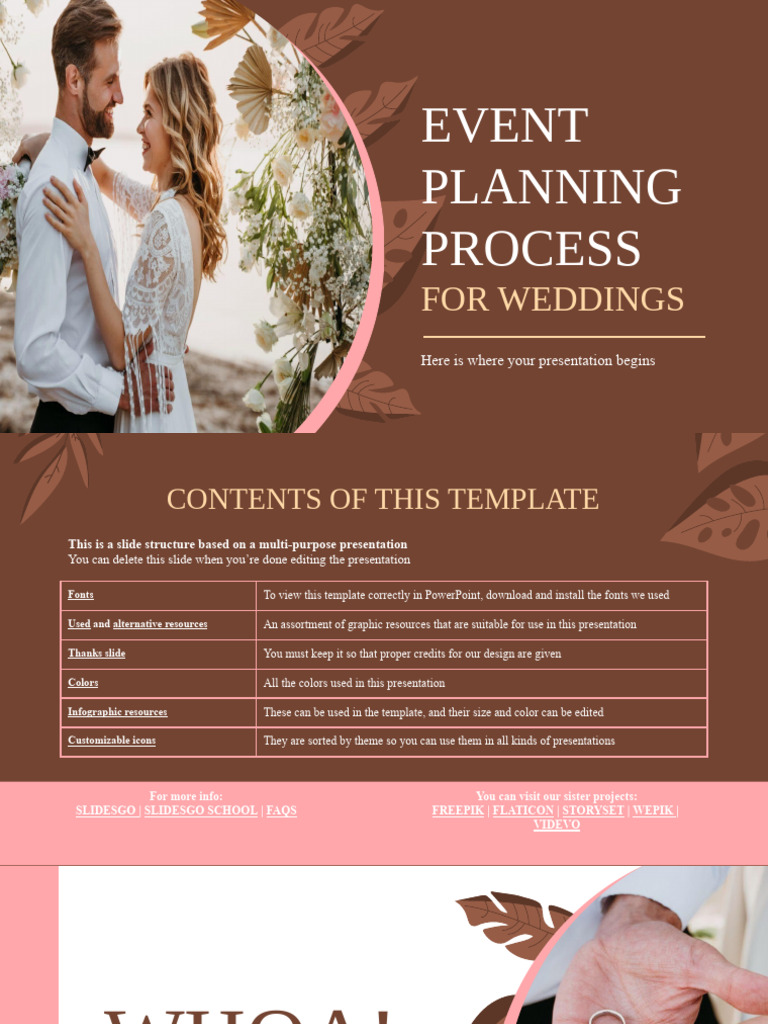Event Planning Process For Weddings by Slidesgo | PDF | Planets ...