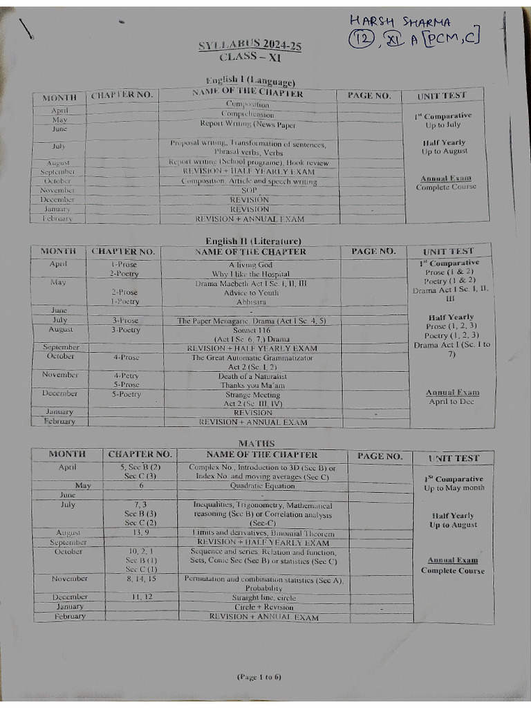 Class Xi Isc Syllabus | PDF