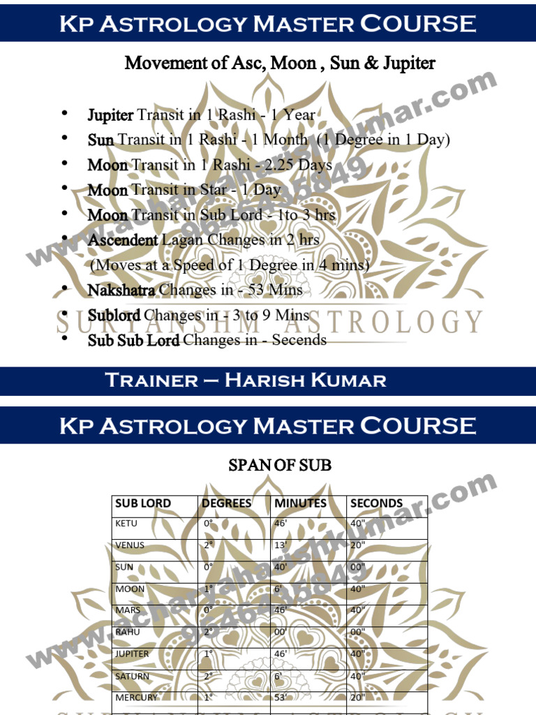 KP Advance Course Study Material . | PDF | Planets In Astrology | Hindu ...