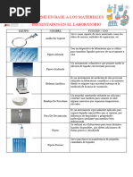 Instrumentos de Laboratorio: Usos y Orígenes | PDF | Termómetro ...