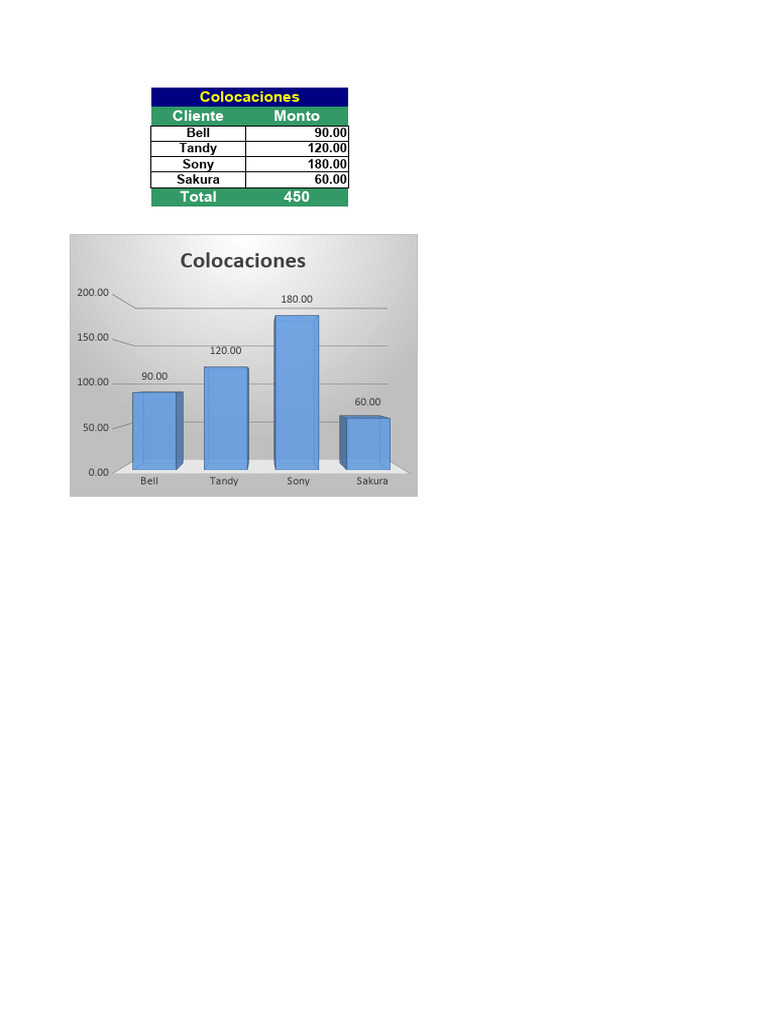 Reporte De Ventas Y Matrícula 2023 Pdf