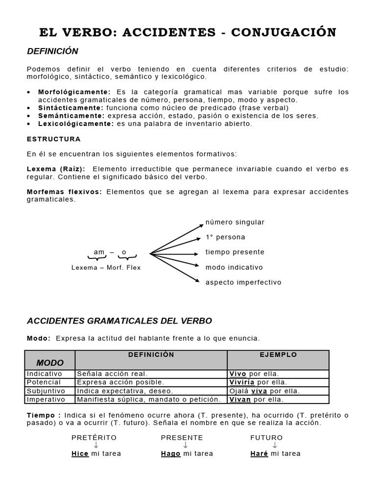 El Verbo Accidentes Conjugación - Agosto 2. | PDF | Verbo | Numero ...