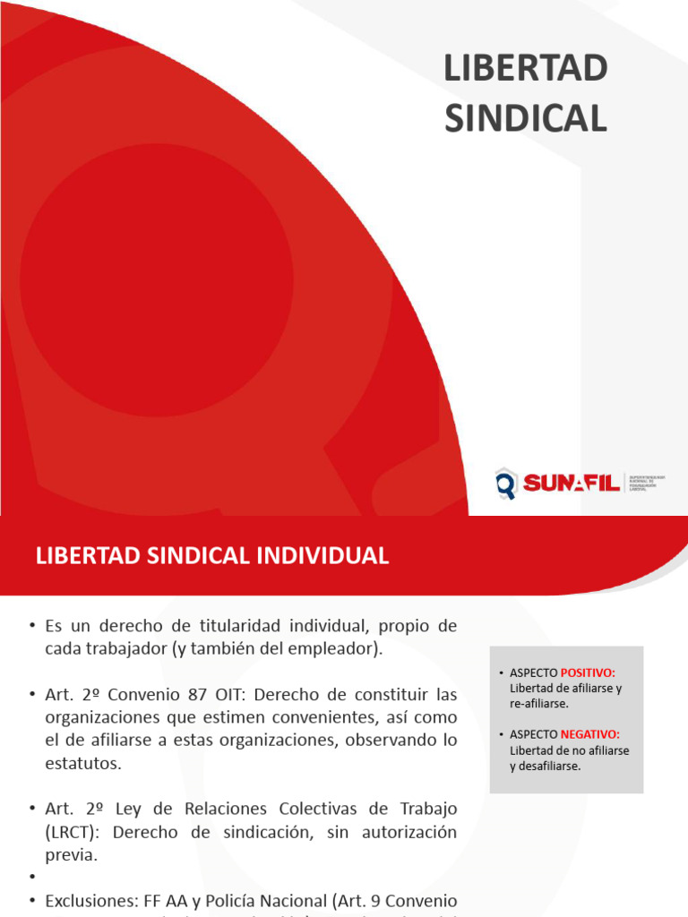 Derechos Colectivos | PDF | Sindicato | Derecho laboral