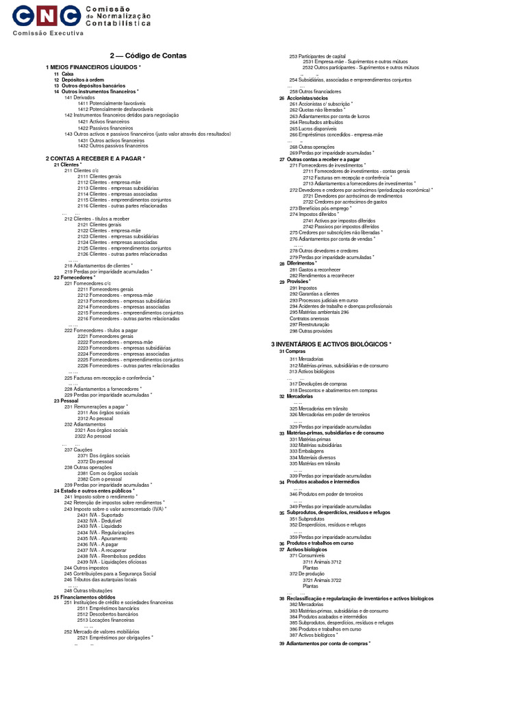 Codigo de Contas 2024 | PDF