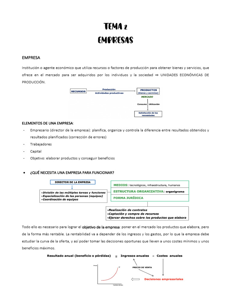 GP Tema 2 | PDF | Farmacia | Business