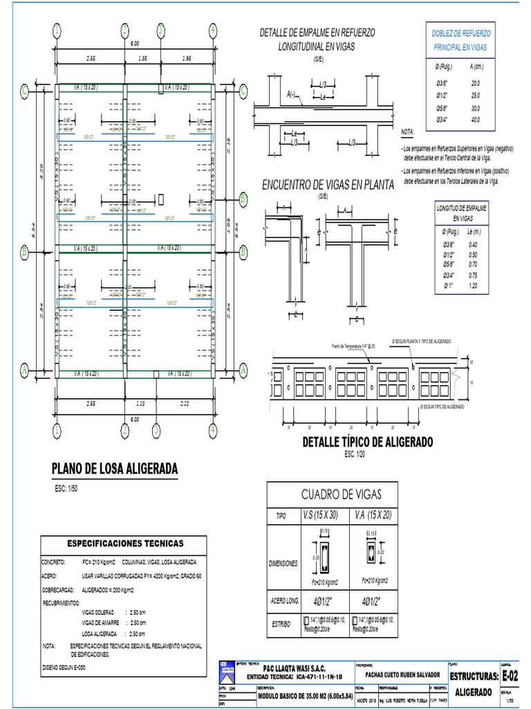 Modulo 6m Estructura,Aligerado-2018 Pyc Llaqta | PDF