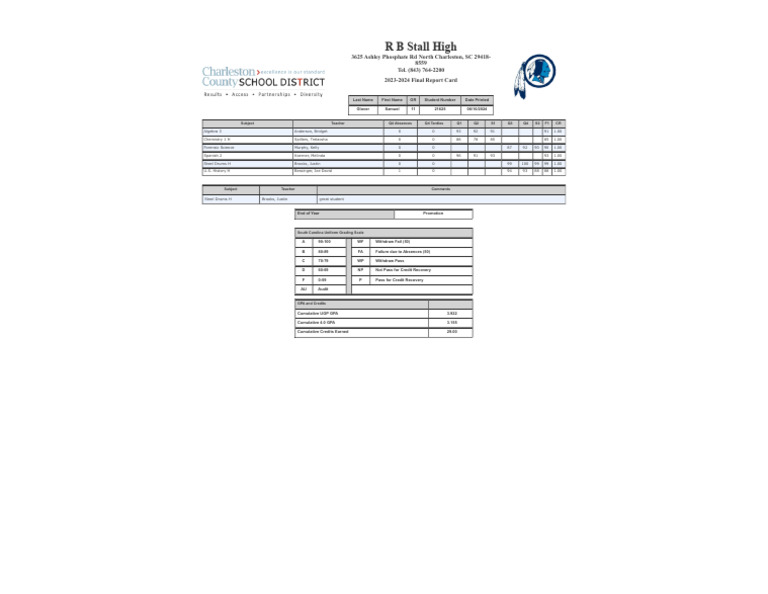 23-24 Final Report Card | PDF