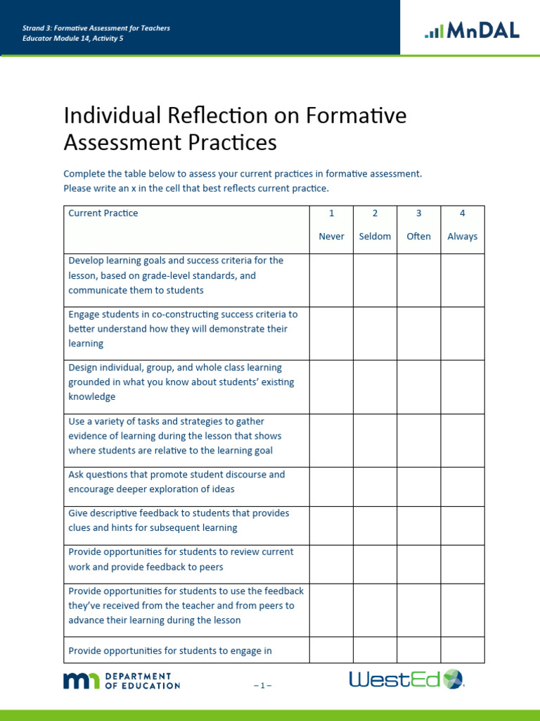 S3EM14A5 - Individual Reflection On Formative Assessment Practices ...