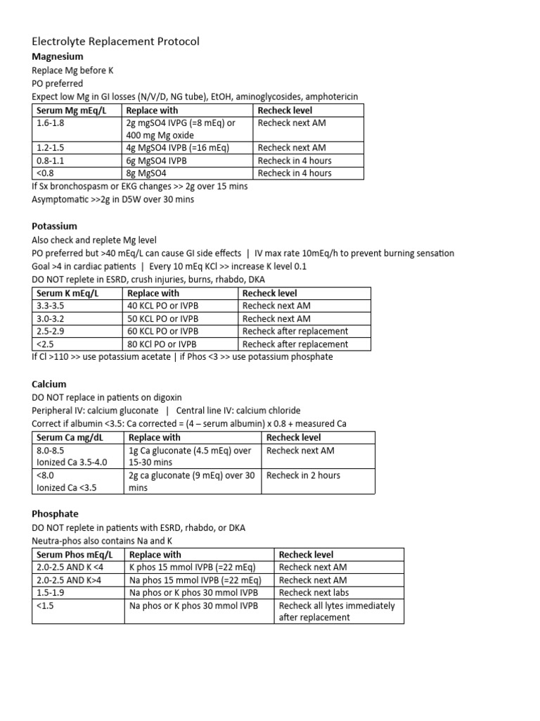 Electrolyte Replacement Protocol | PDF | Science & Mathematics