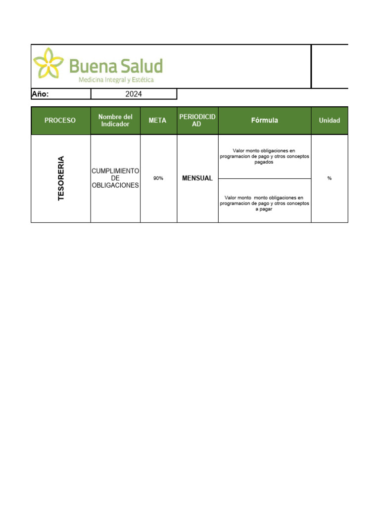 EST-FT-002-05 Resultado Indicadores Tesoreria | PDF