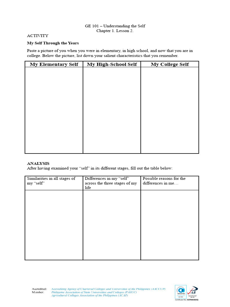 GE 101 ACTIVITY 1_2 | PDF