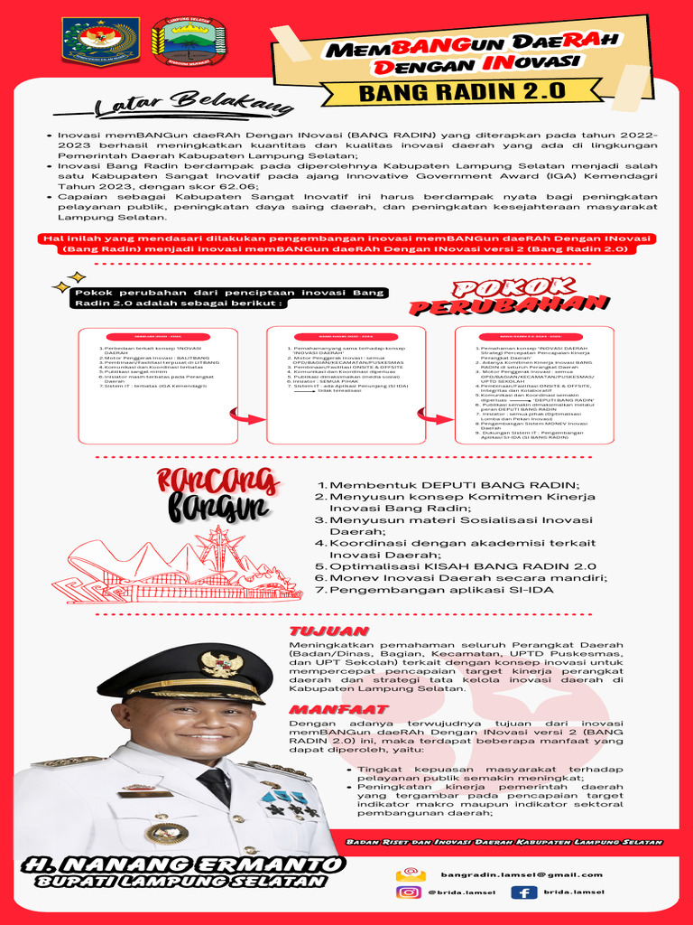 Inovasi Bang Radin 2.0 Lampung Selatan | PDF