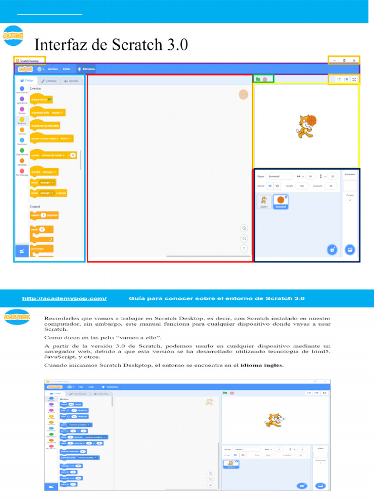 Interfaz de Scratch | PDF
