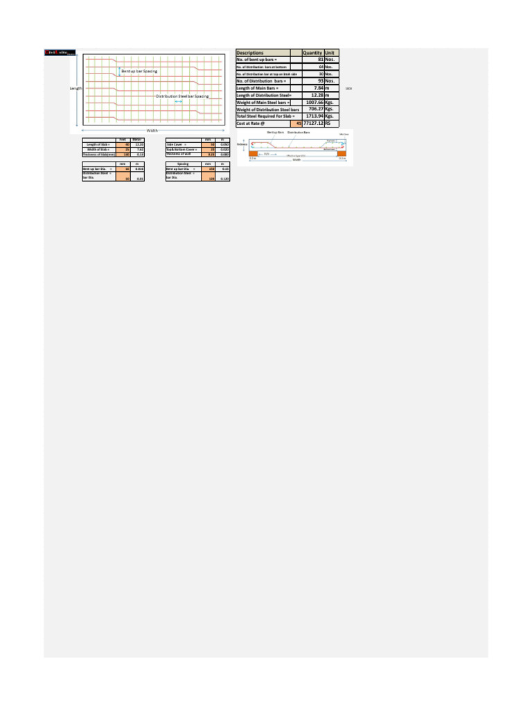 Calculate Quantity of Slab Reinforcement | PDF