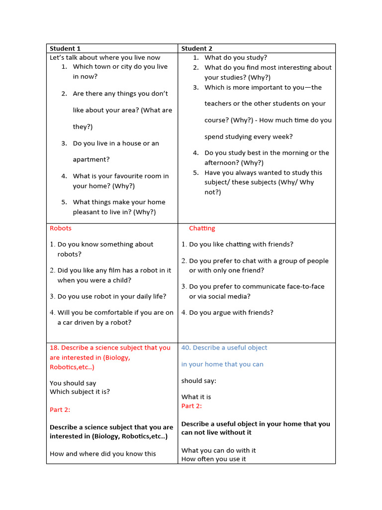 Tech Card | PDF | Science | Human Communication