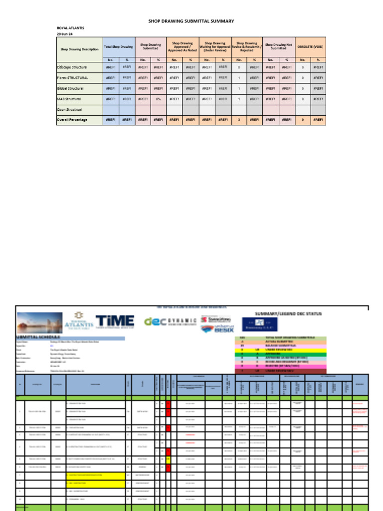 G3 L03 Shop Drawings Log - 2021-05-24 | PDF | Buildings And Structures ...