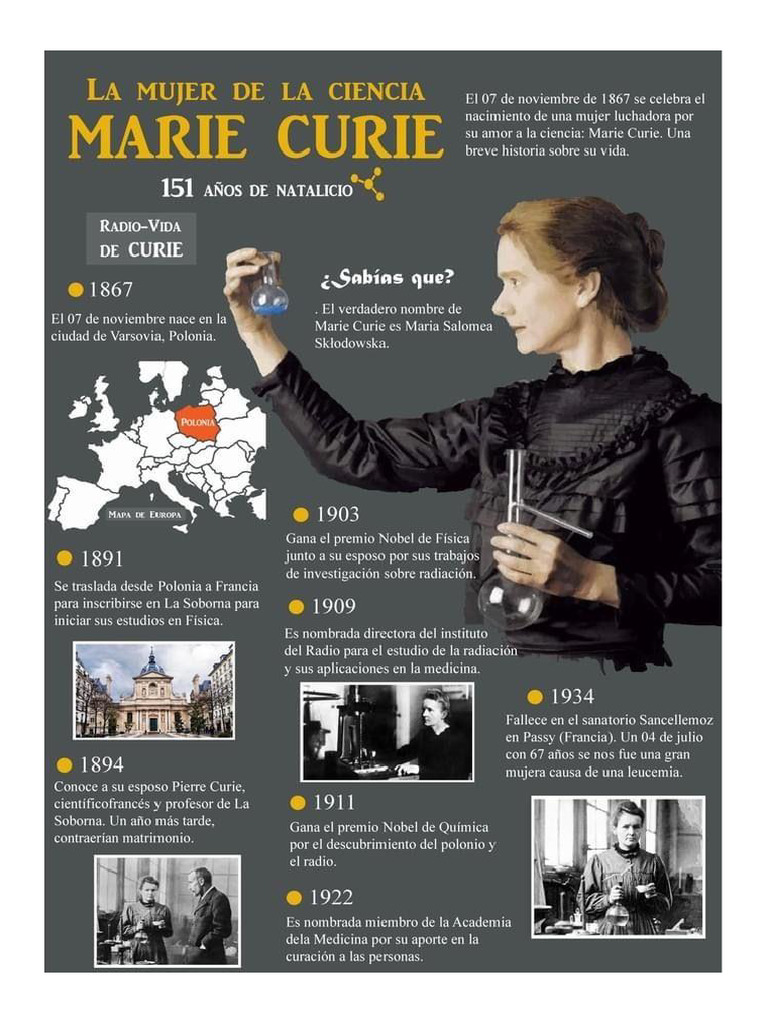 Curie | PDF