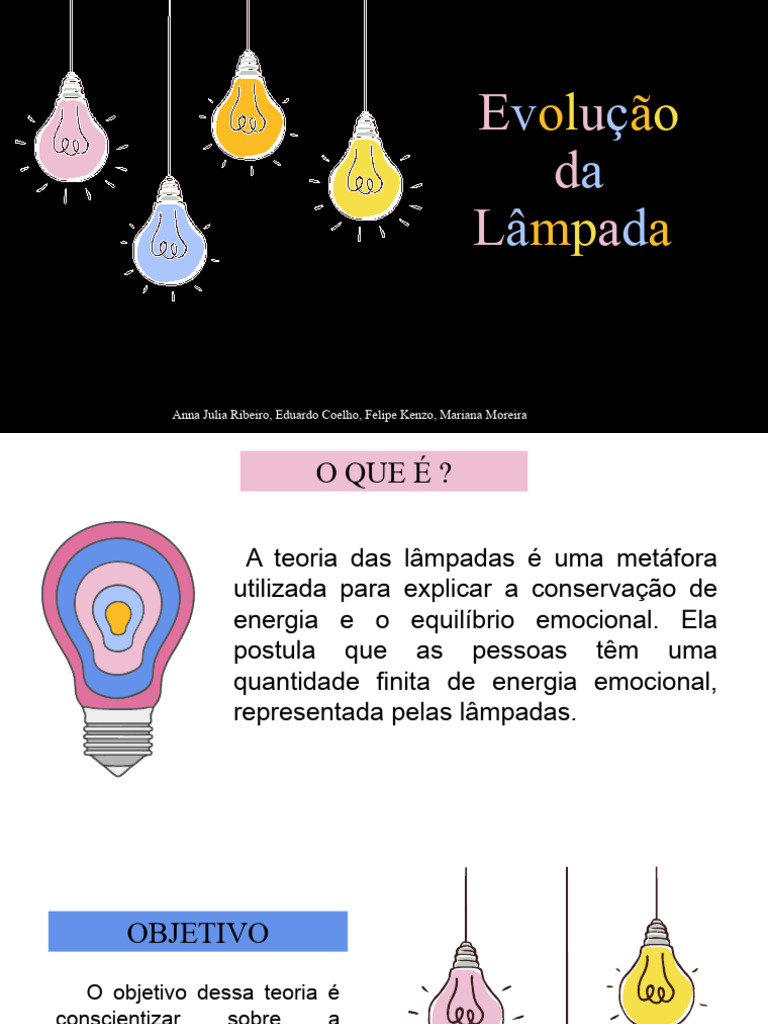 E U D L A: Anna Julia Ribeiro, Eduardo Coelho, Felipe Kenzo, Mariana Moreira | PDF | Lâmpada ...