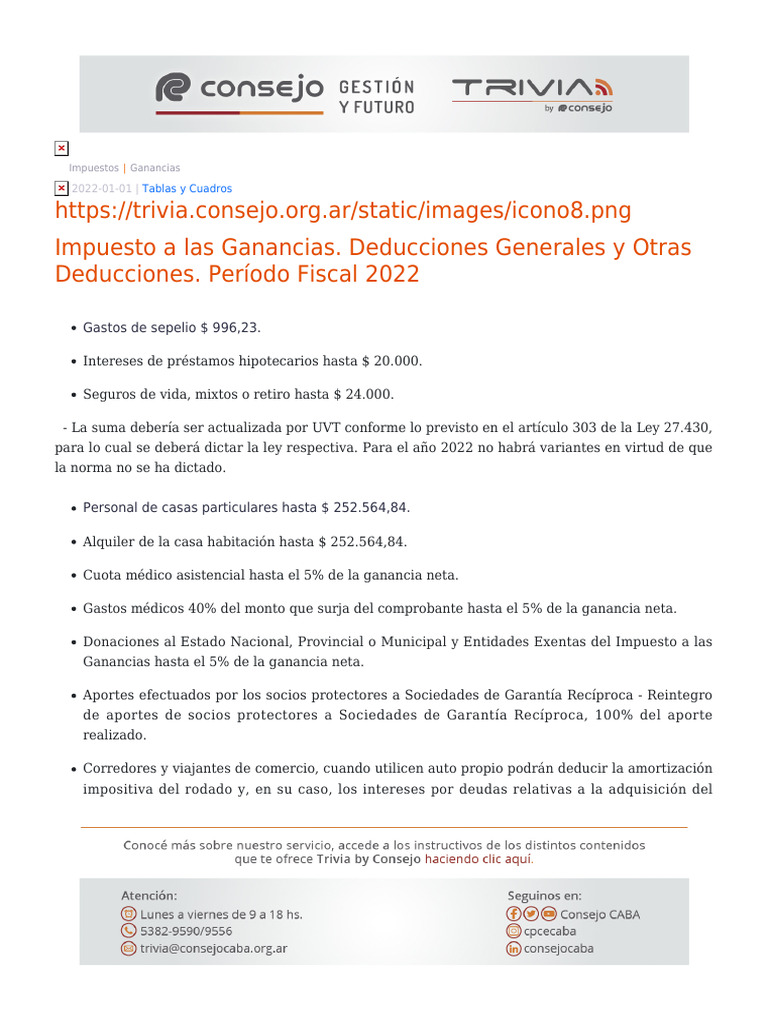 512874-Impuesto A Las Ganancias. Deducciones Generales y Otras Deducciones. Periodo Fiscal 2022 ...