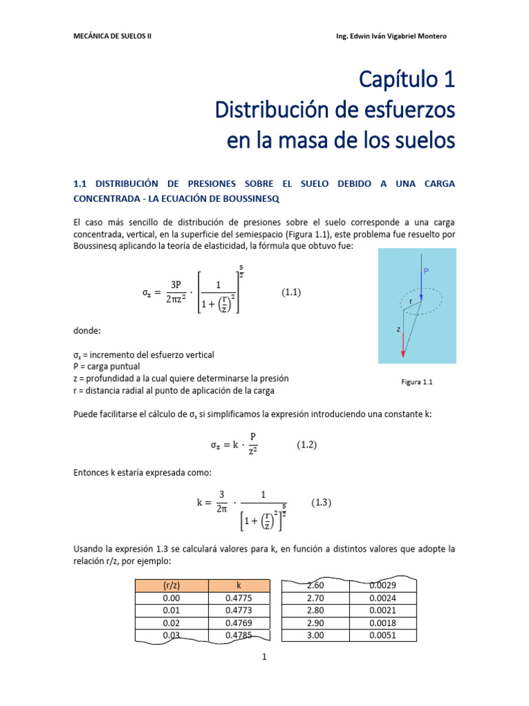 Cap1 ESFUERZOS EN LA MASA DE LOS SUELOS Lección | PDF | Ecuaciones | Elasticidad (Física)
