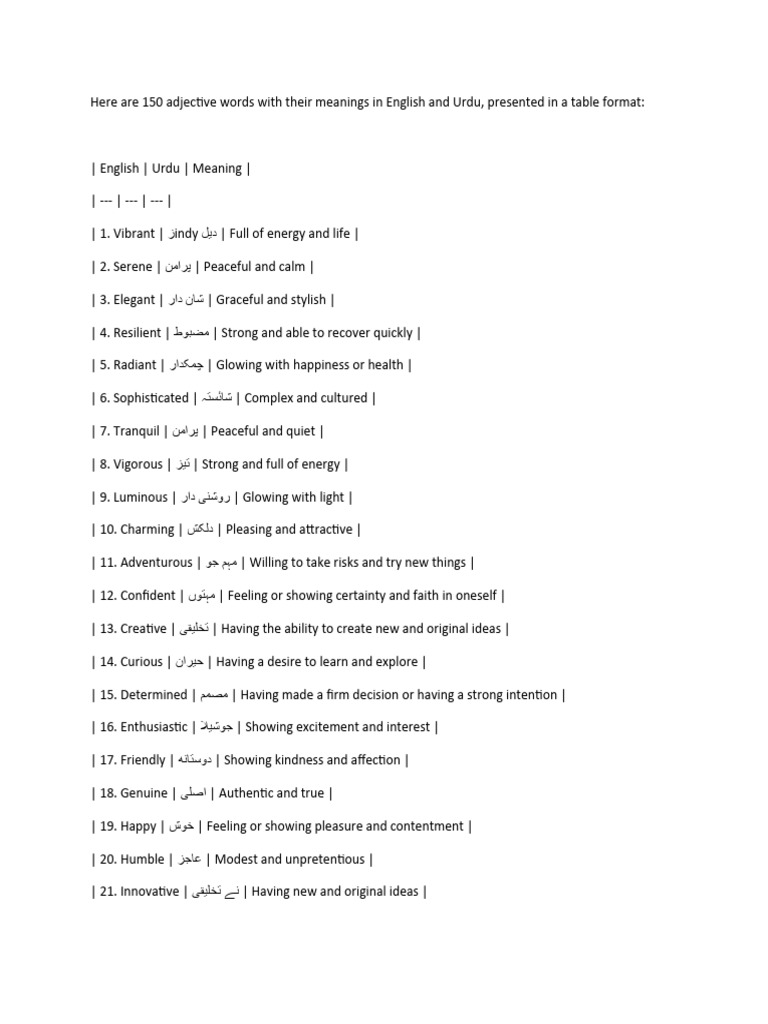 Here Are 150 ad-WPS Office | PDF | Cognitive Science | Cognition