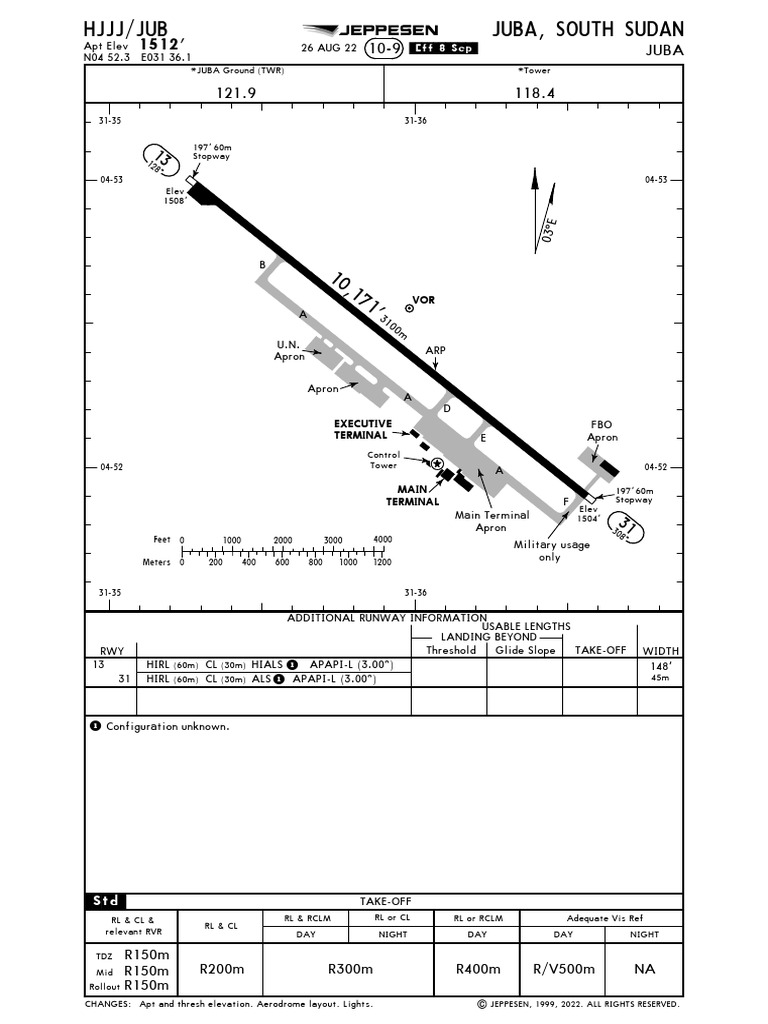 Airport, Airport Info, Take-Off Mnms 2 | PDF | Aviation | Transport ...