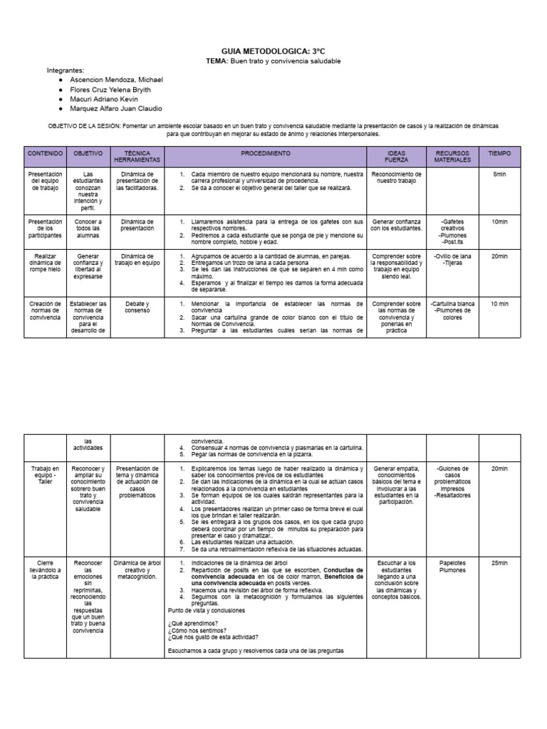 Guia Metodologica - Tu Mente Es Primero | PDF | Amor | Metacognición