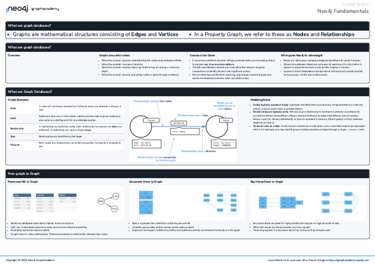 Neo4j Fundamentals Summary | PDF | Databases | Graph Theory