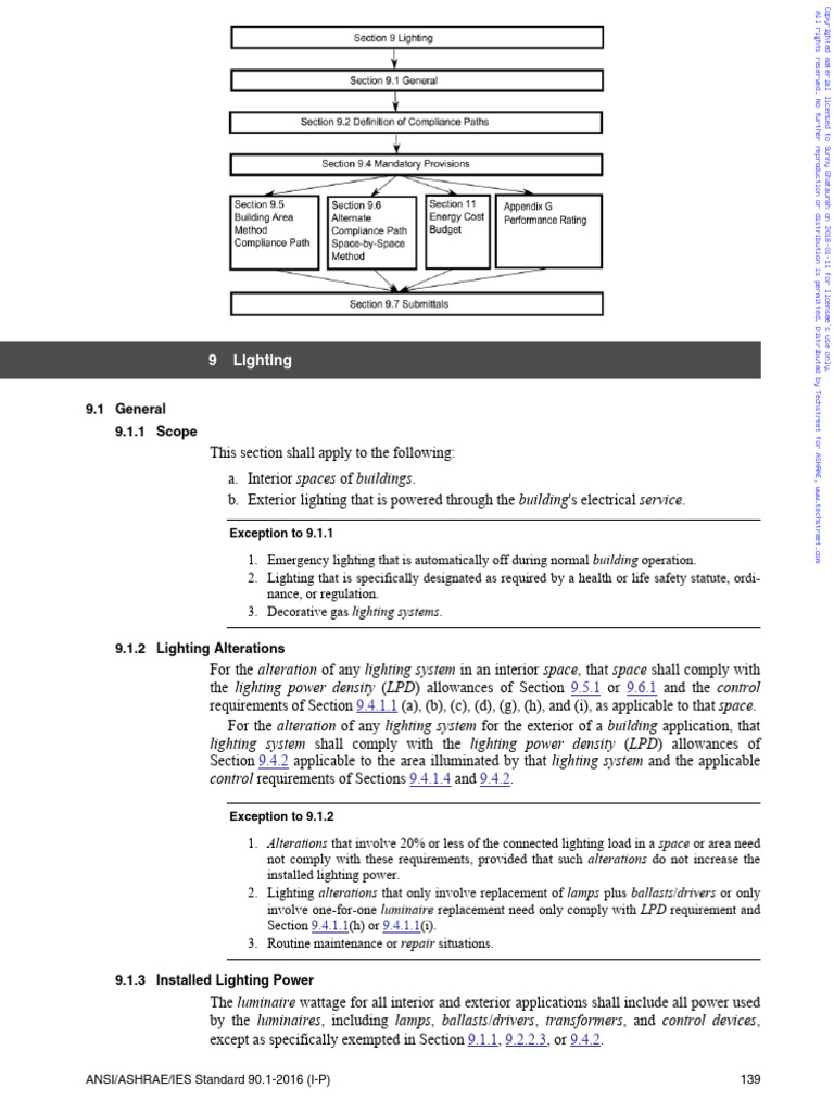 ASHRAE 90.1 2016 Lighting Section | PDF | Lighting | Light