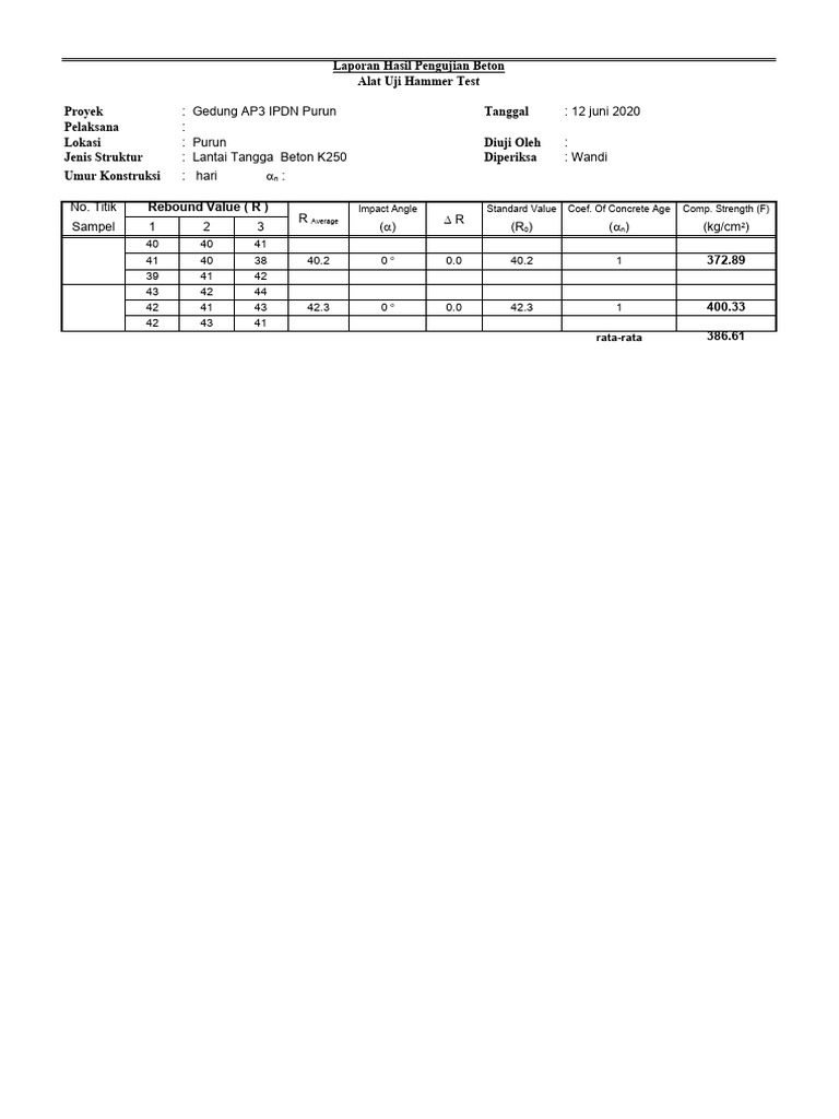 Tabel Hasil Uji Hammer Test Beton | PDF | Teknologi & Rekayasa