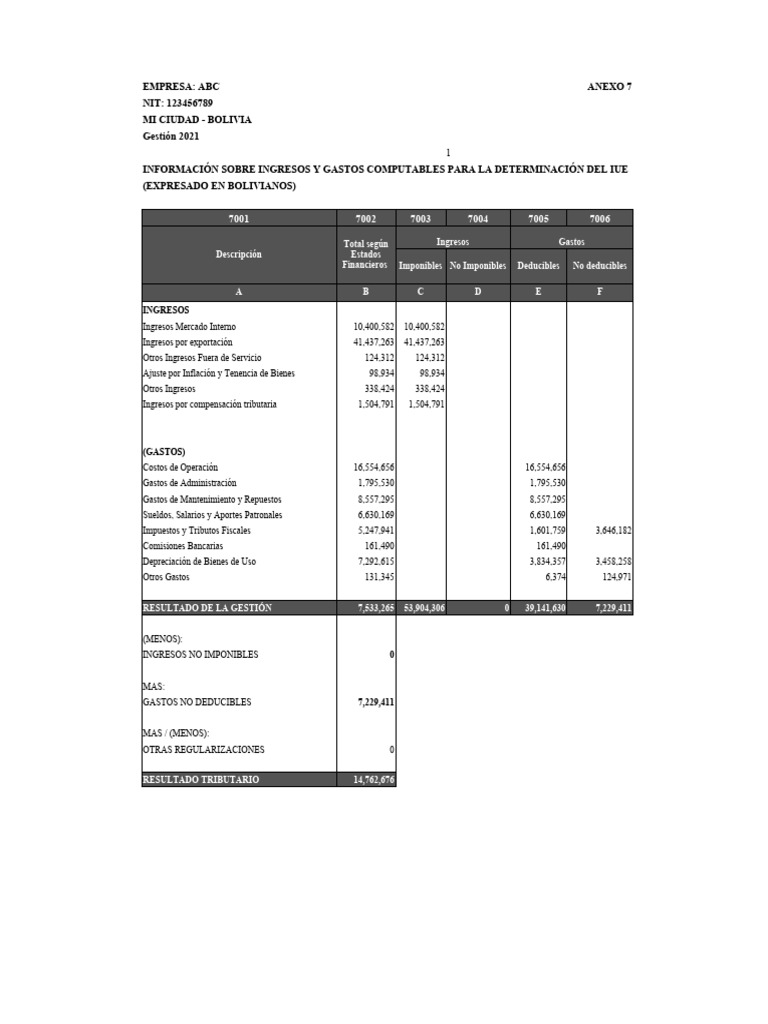 Ejercicio Anexo 7 IUE | PDF | Dinero | Economias