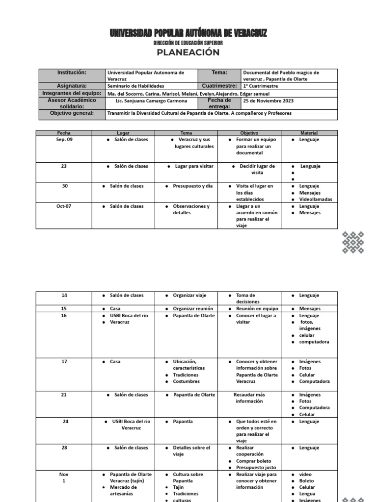 Plan Del Proyecto Correcto Documentos De Google Pdf