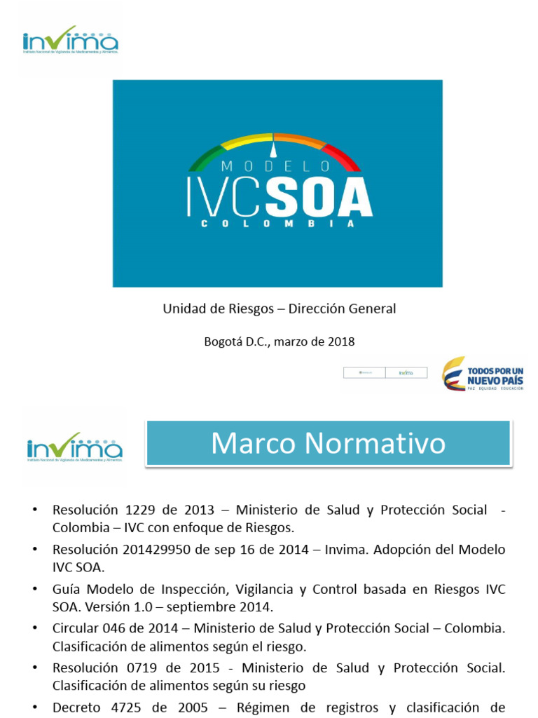 Modelo IVC SOA | PDF | Alimentos | Carne