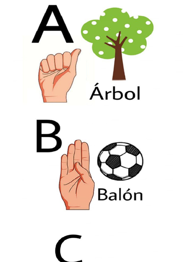 Alfabeto LSC | PDF