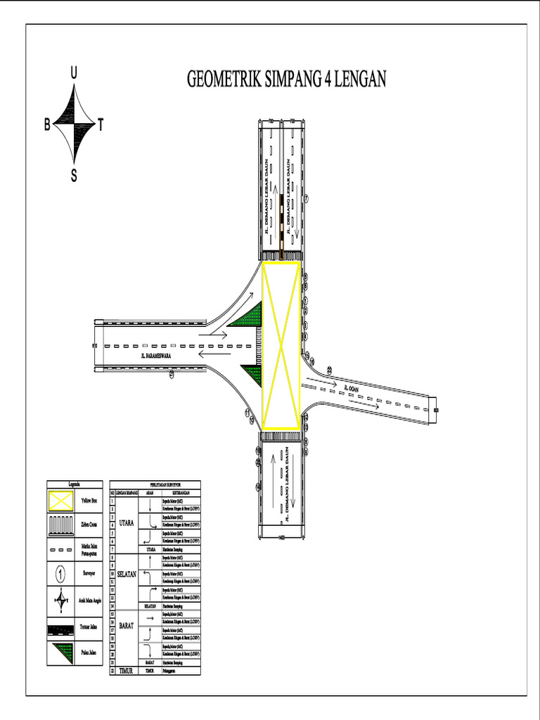 Geometrik Simpang 4 Lengan | PDF
