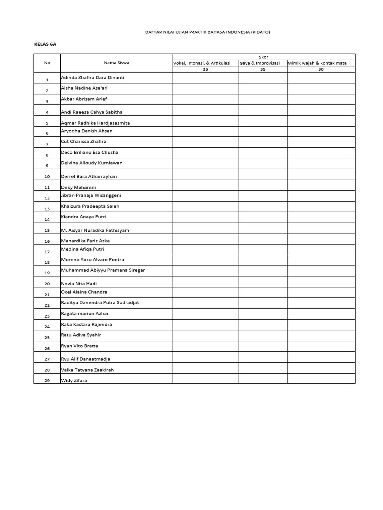 Penilaian Uprak (Pidato) | PDF