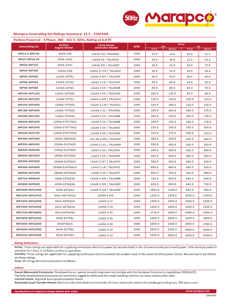 Marapco Generating Set Ratings Guide | PDF